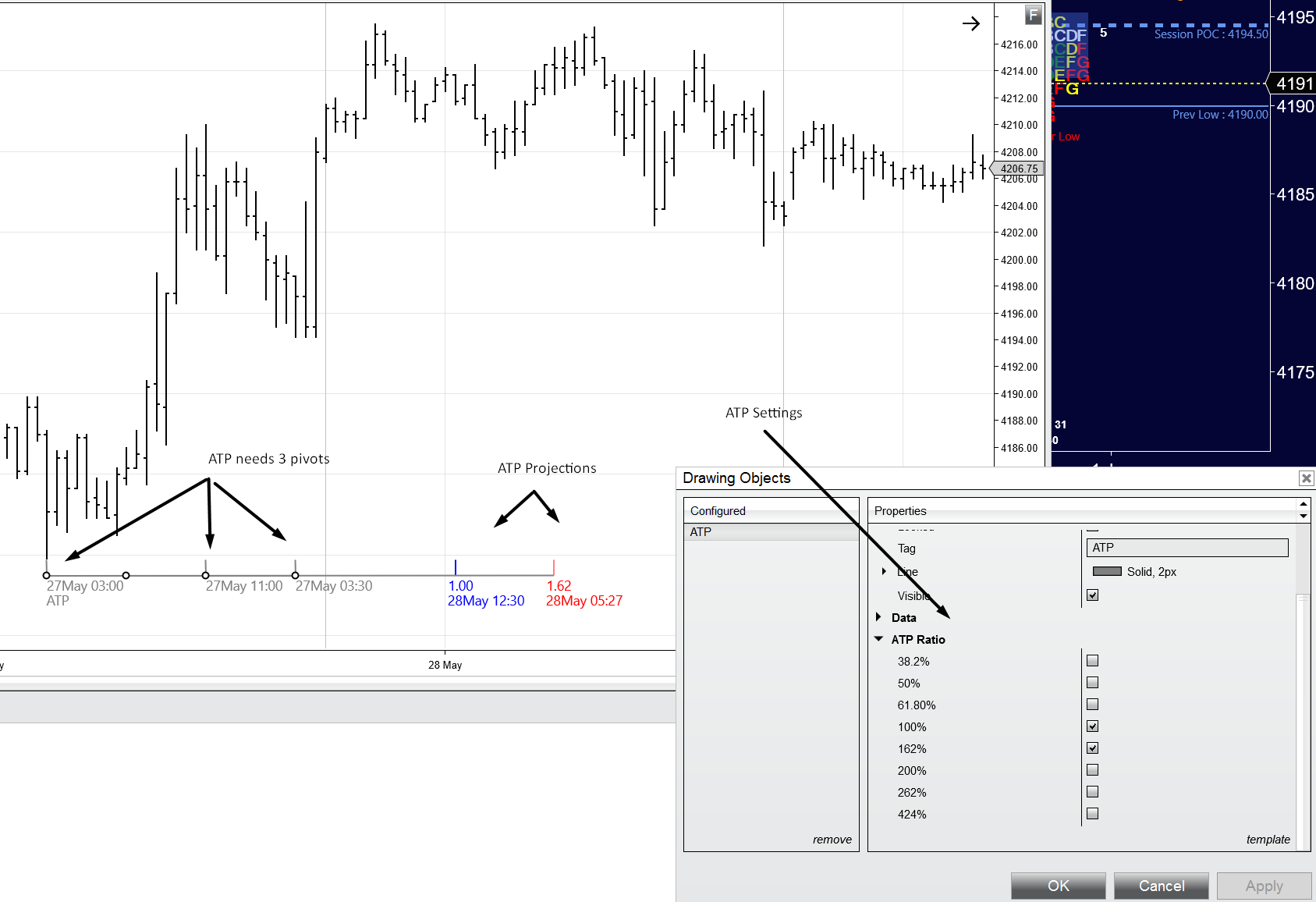 Platinum Plan | Coder For Traders